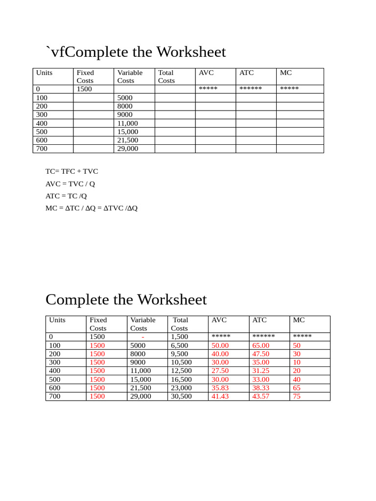 Cost of Production Worksheet | PDF