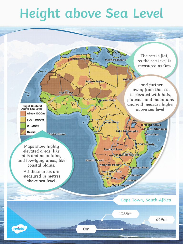 Za Ss 1642080246a Height Above Sea Level Poster Eco Colour - Ver - 1 | PDF