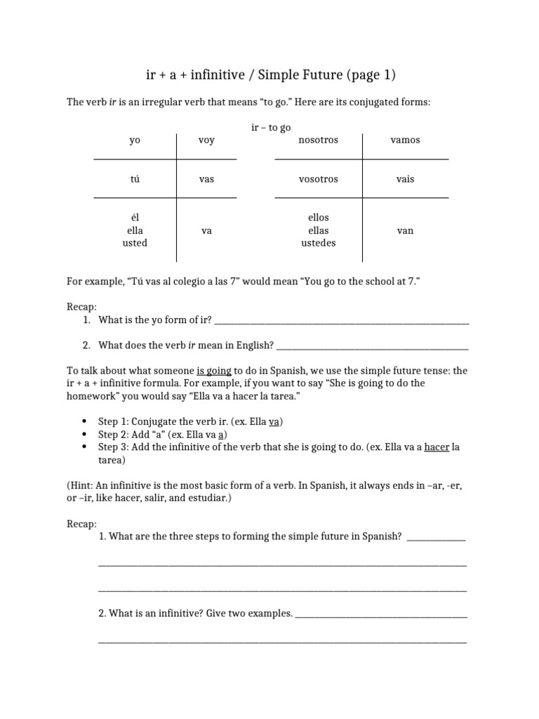 Spanish Simple Future with "Ir" | PDF | Semantic Units | Language Mechanics