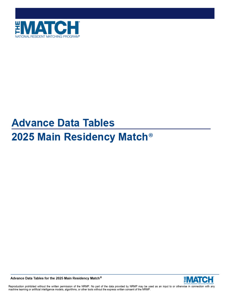 Advance Data Tables 2025 | PDF | Residency (Medicine) | Medical School