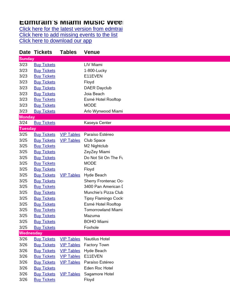 Edmtrain's Miami Music Week Event Sheet | PDF | Musicians | Electronic Music
