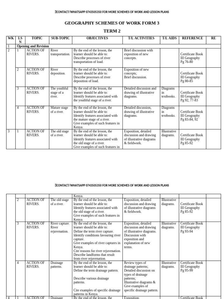 Form 3 Term 2 Geography Schemes @0743505350 | PDF | Lake | Coast