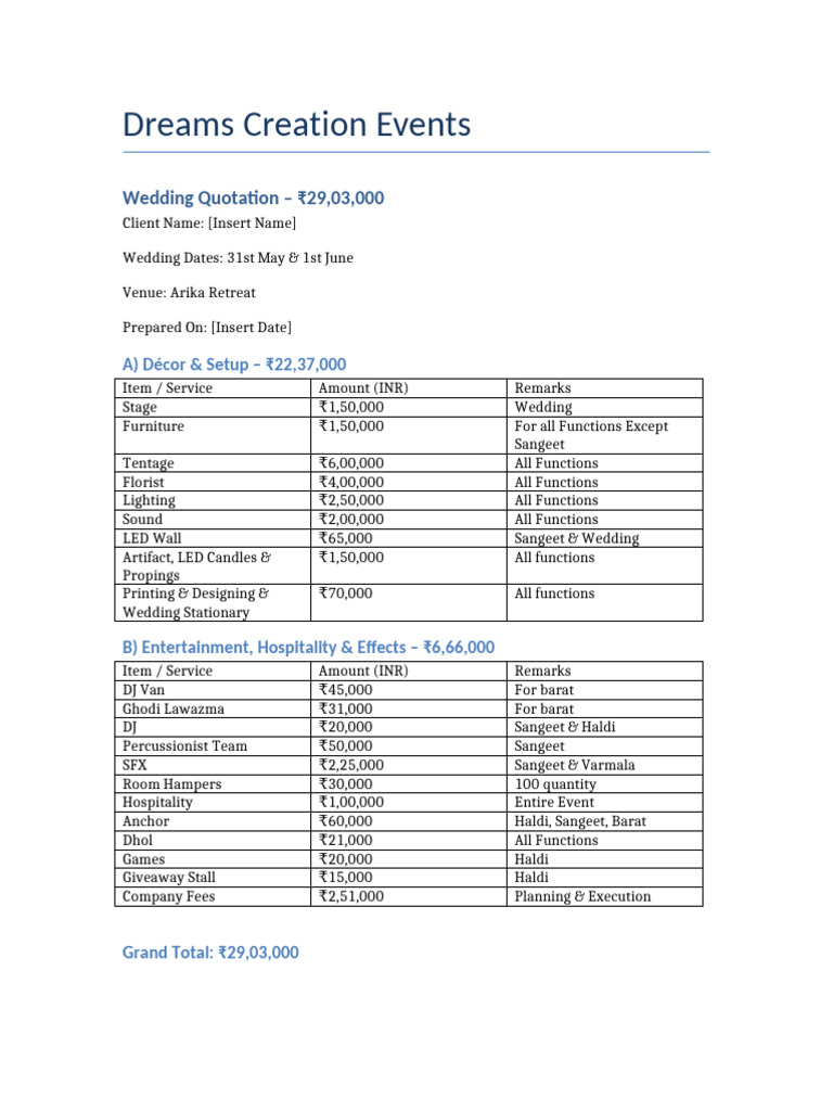 Fresh_Wedding_Quotation_29L | PDF