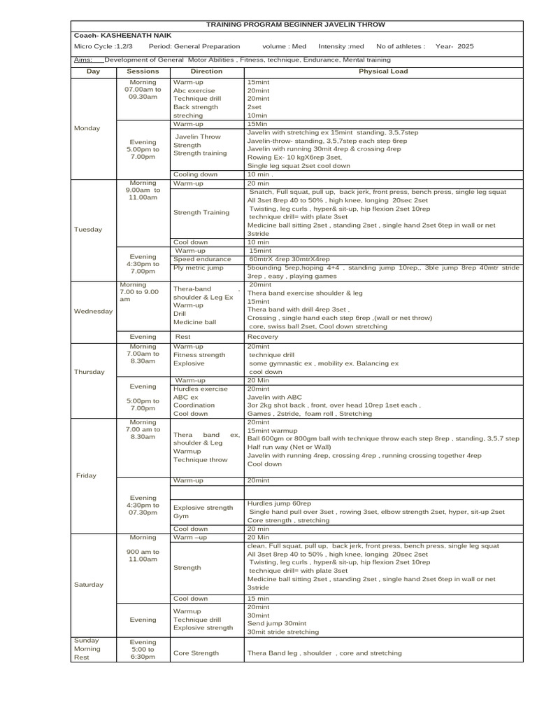 Training Program Beginner Javelin Throw 2025 | PDF | Management Of Obesity | Physical Fitness