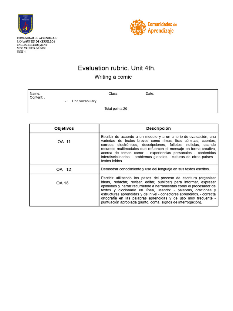 Evaluation Rubric.5th Grade | PDF | Invention | Grammar