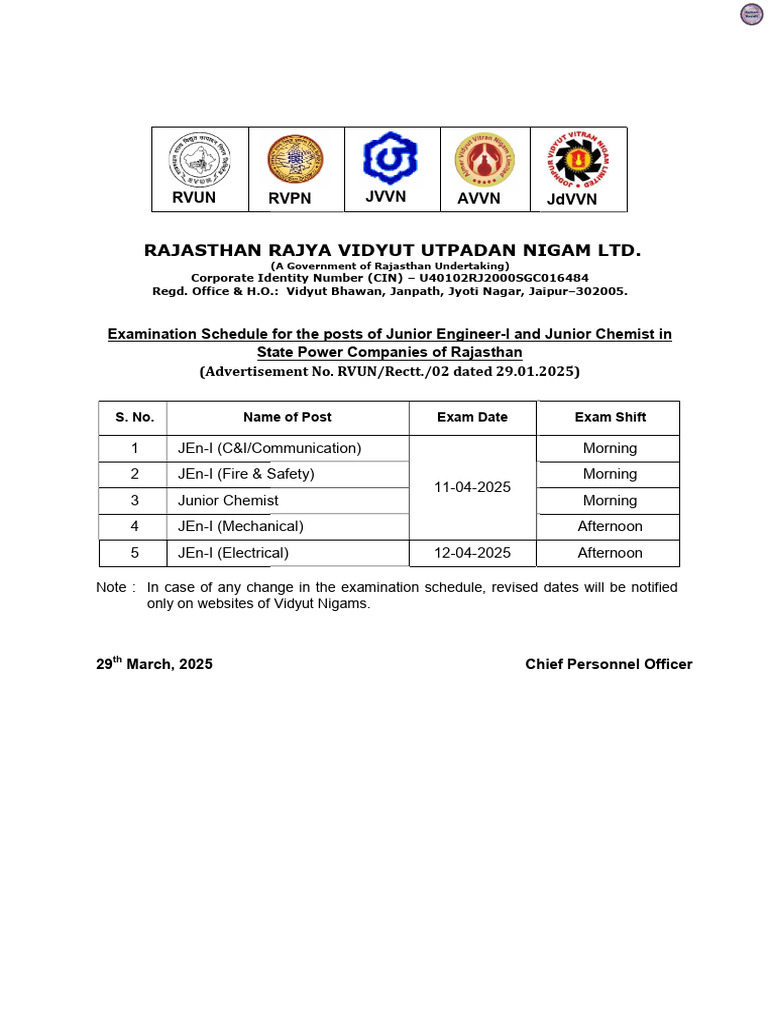 Rajasthan Rajya Vidyut Utpadan Nigam Ltd. Rajasthan Rajya Vidyut ...