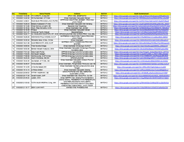 REKAP ABSEN 5 MEI 2025 - BATCH 2 | PDF