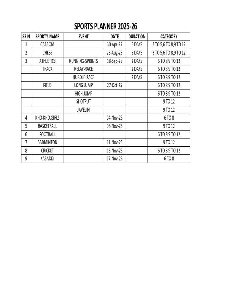 Sports Planner | PDF