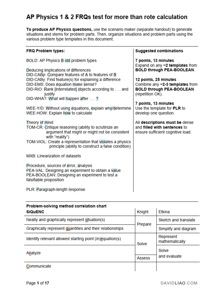 T.1 AP Physics 1 & 2 FRQ Problem Types | PDF | Equations | Teaching ...
