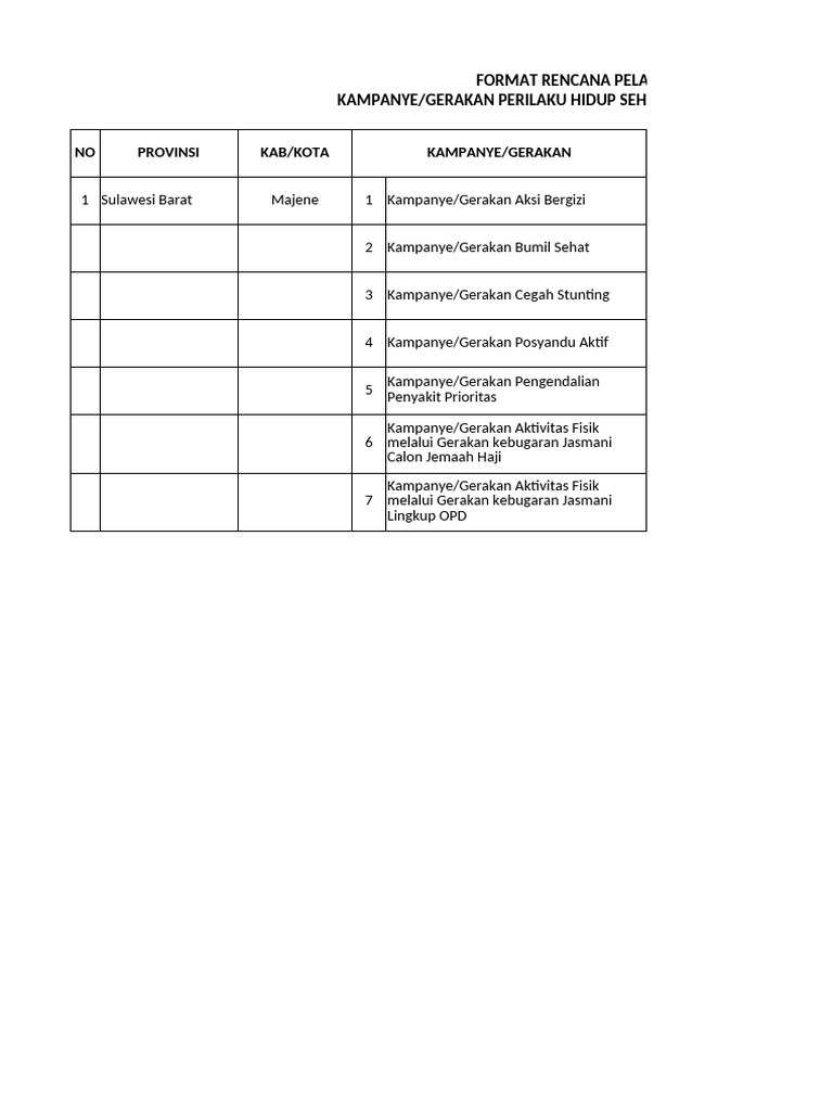 Form Rencana Germas 2025 Majene Sulbar | PDF