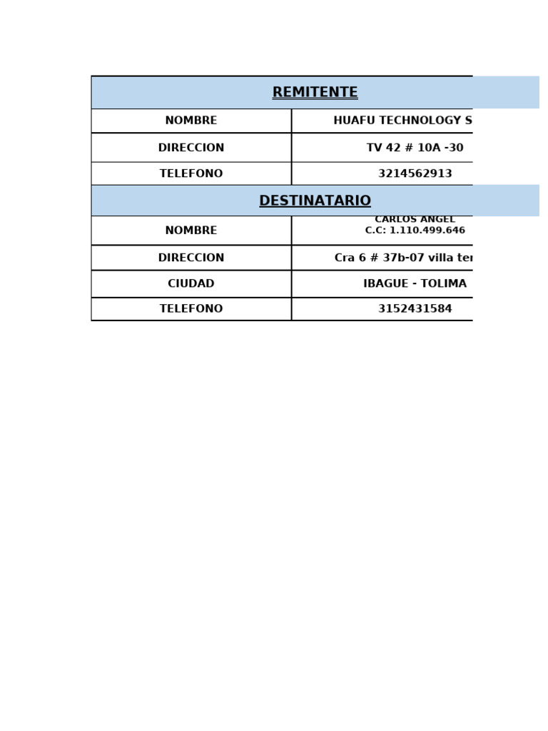 Rotulo para Envios | PDF