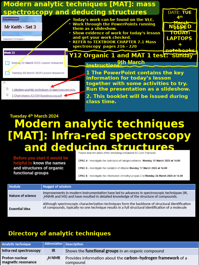 1 Modern Analytic Techniques IR Spectros | PDF | Infrared Spectroscopy ...