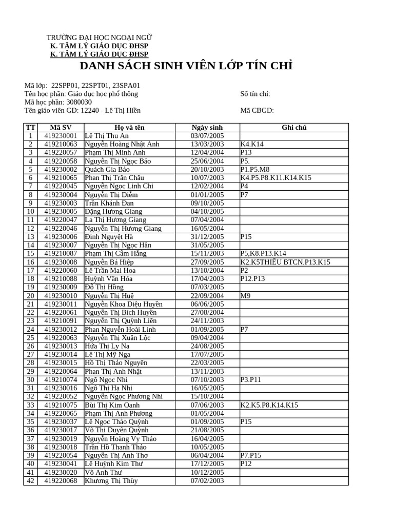 GDH Phổ Thông | PDF