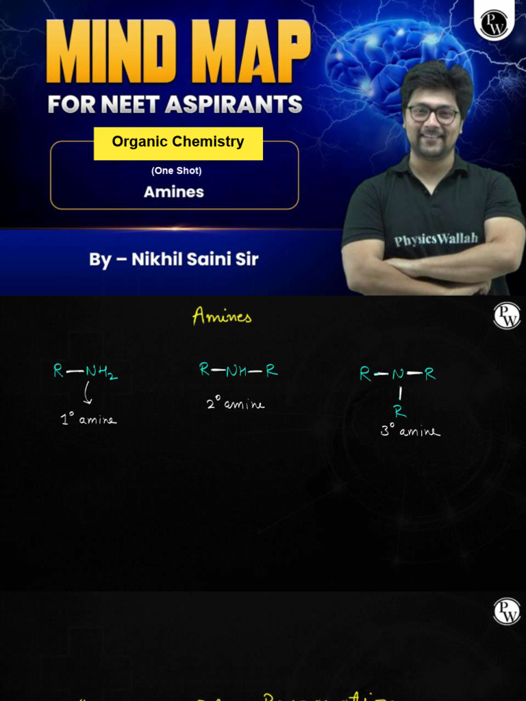 Amines: Class Notes - NEET Mind Map 2025 | PDF