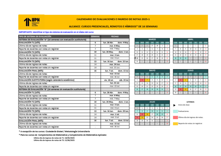 Cal Eval Tipo A B PR RM H 2025 1 | PDF