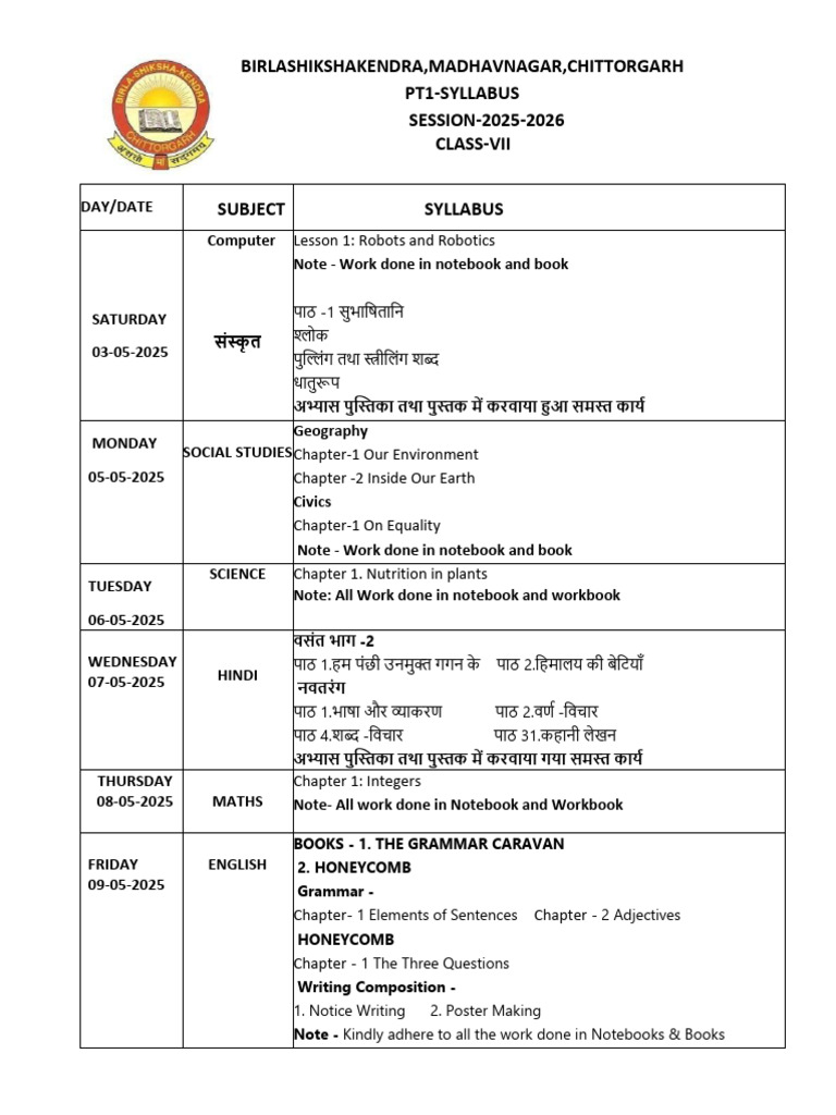 Class Vii Pt1 Syllabus 2025-26 | PDF