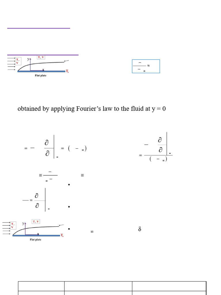 Heat Transfer 3 - 2025 - Upload | PDF | Heat Transfer | Boundary Layer