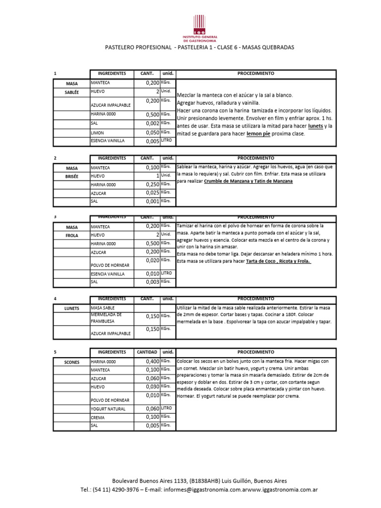 Pastelero Profesional - Pasteleria 1 - Clase 6 - Masas Quebradas 2 | PDF | Confitería | Cocina