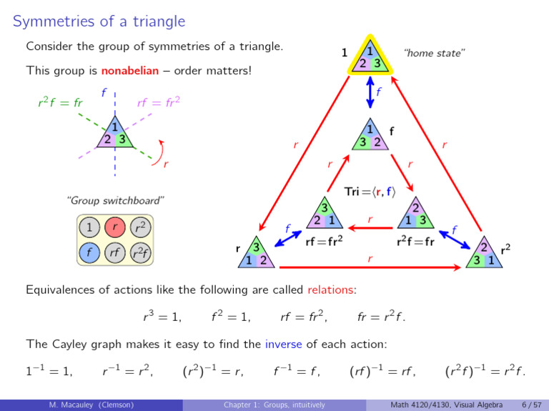 Math4120 Slides Chapter01 h-6 | PDF