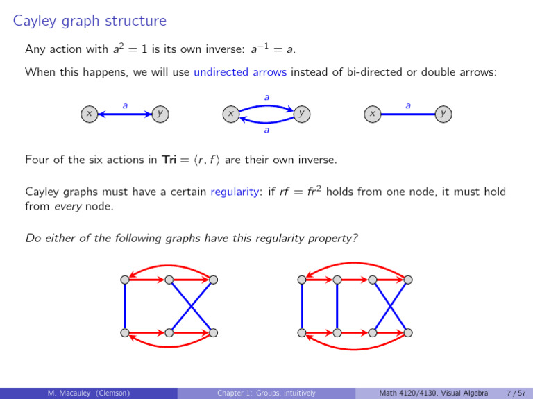 Math4120 Slides Chapter01 H-7 | PDF