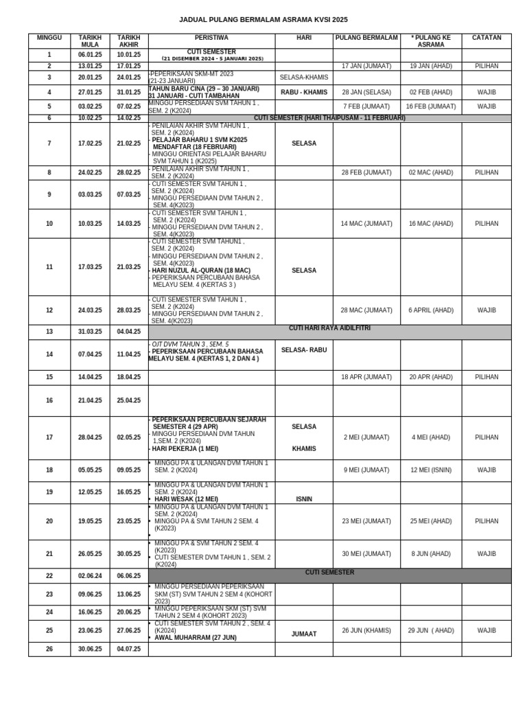 Jadual PB Asrama 2025 | PDF