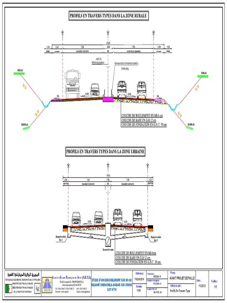 Profil en Travers Type | PDF