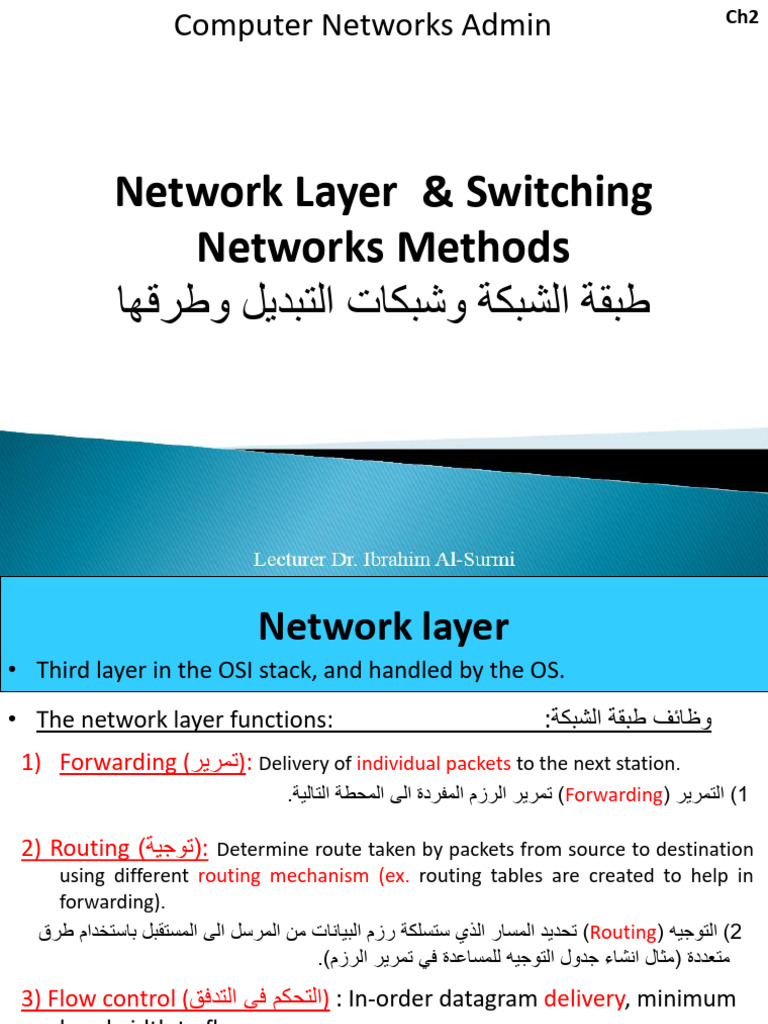 #Ch2 - Network Layer and Switching | PDF