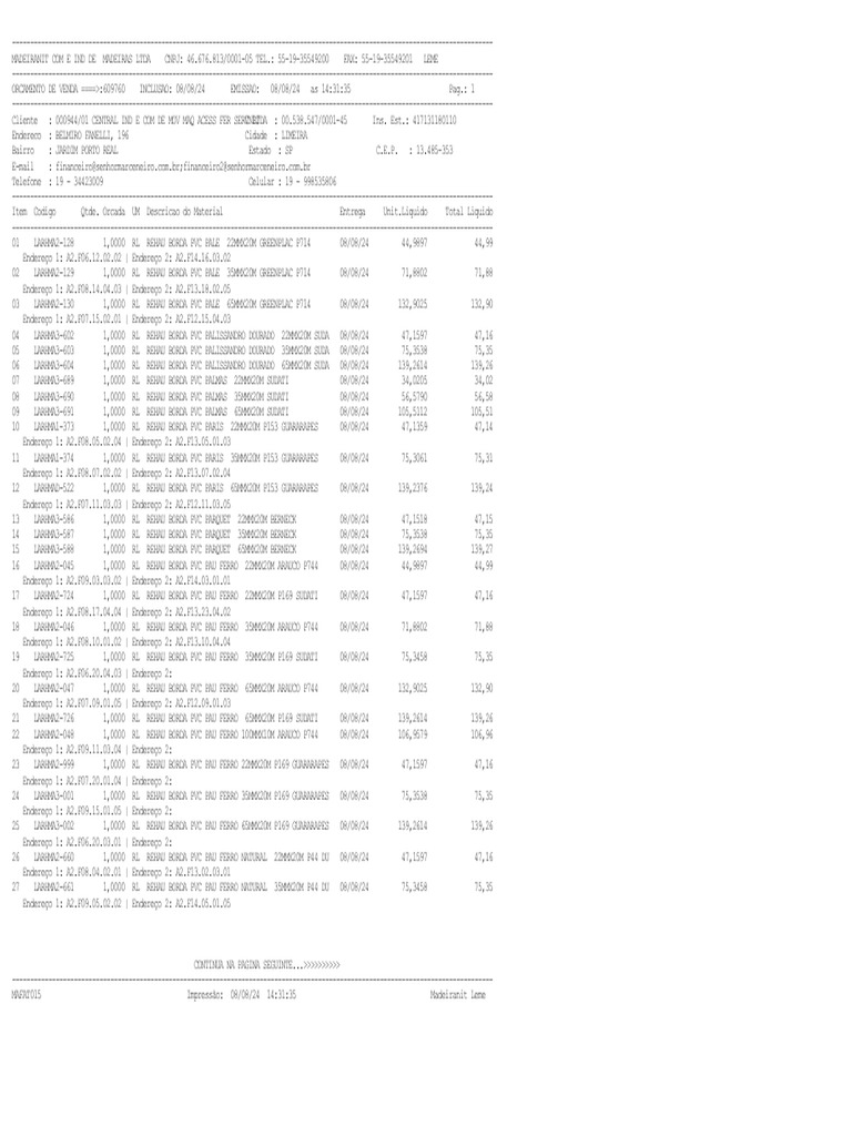 Tabela fitas P-R | PDF