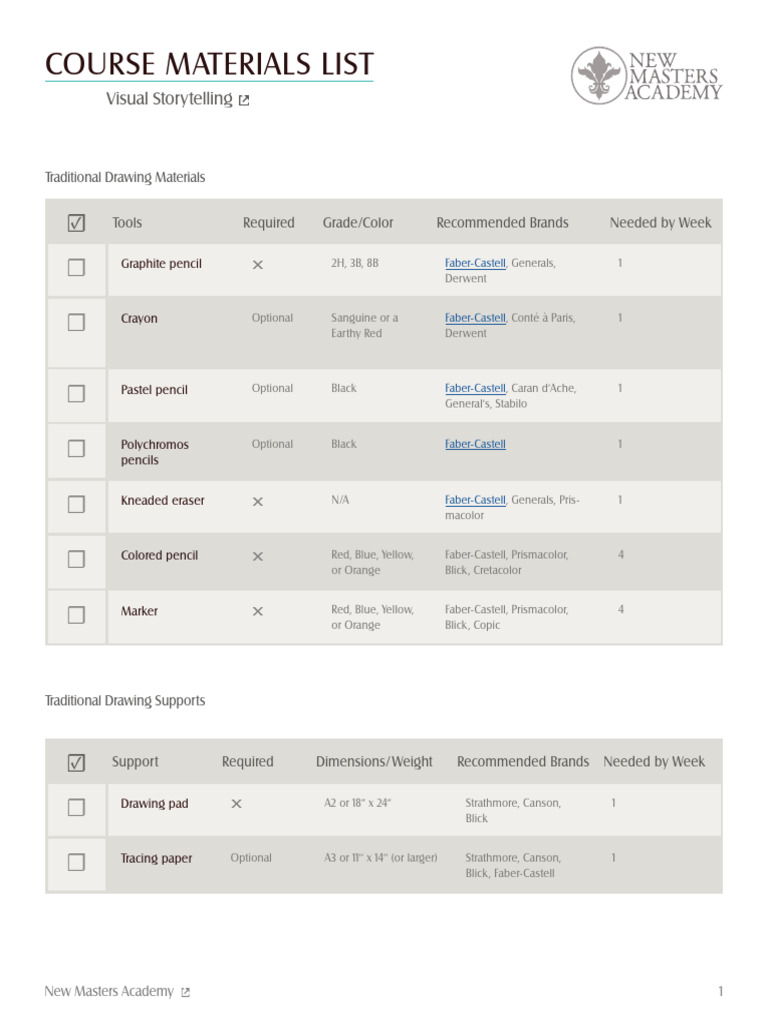 Visual Storytelling Course Materials List | PDF | Pencil | Conservation ...