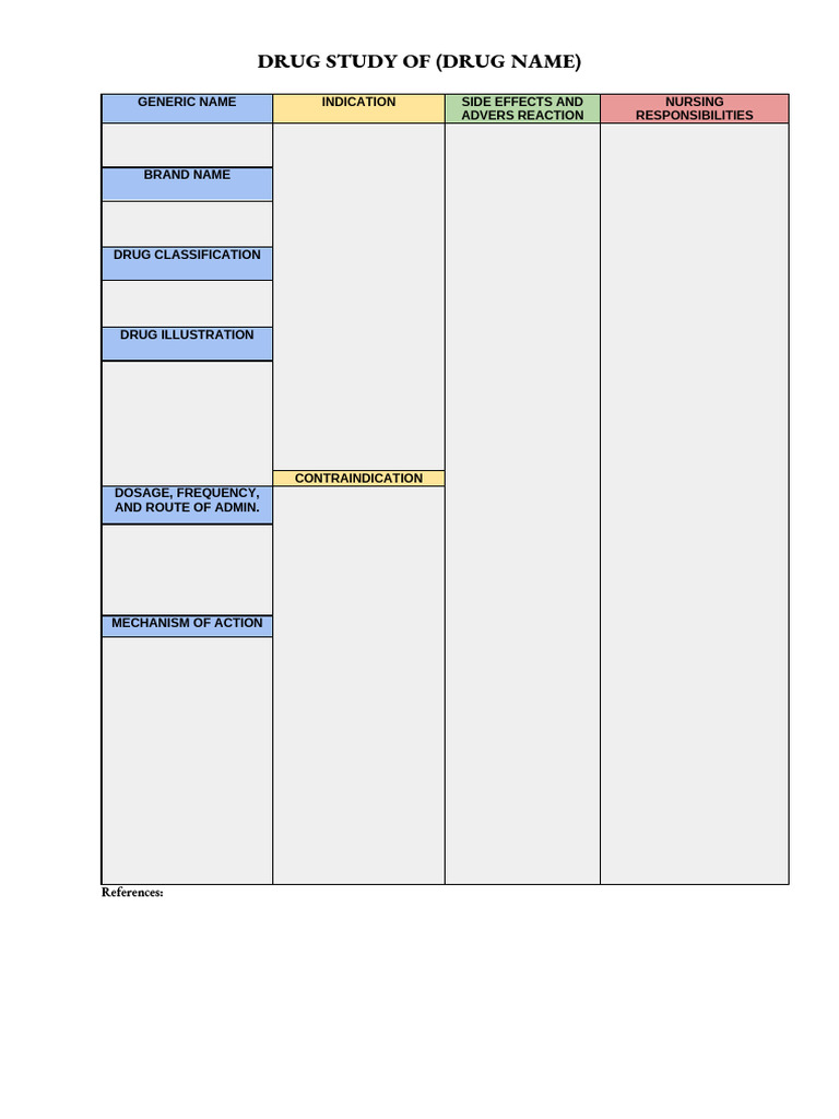 Drug Study Format | PDF