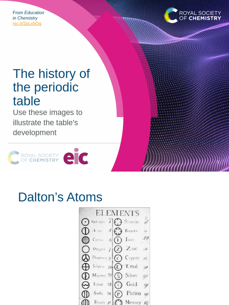 The History of The Periodic Table | PDF