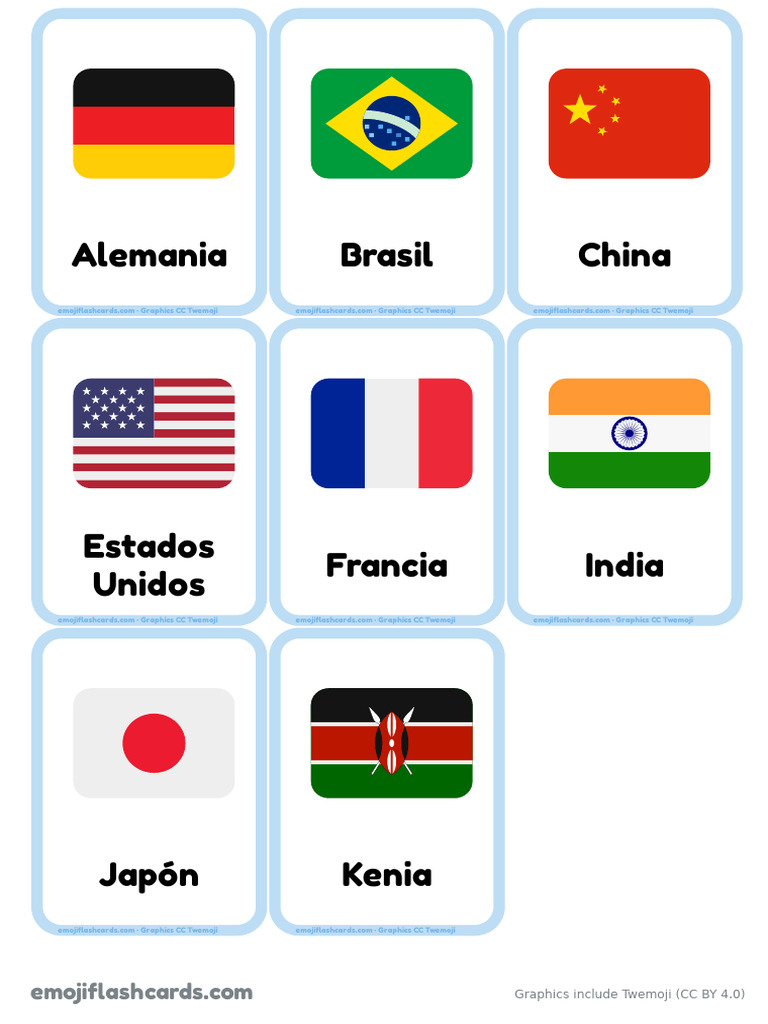 Spanish Countries For Beginners Set 1 Small A4 Flashcards | PDF
