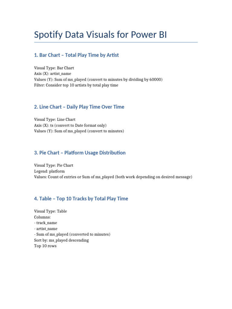 Spotify Visuals PowerBI 1 | PDF