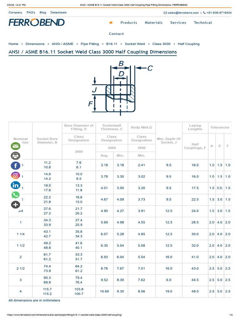 ANSI - ASME B16.11 Socket Weld Class 3000 Half Coupling Pipe Fitting Dimensions - FERROBEND ...