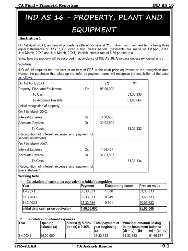 IND AS 16: Key Illustrations & Solutions | PDF | Depreciation | Valuation (Finance)