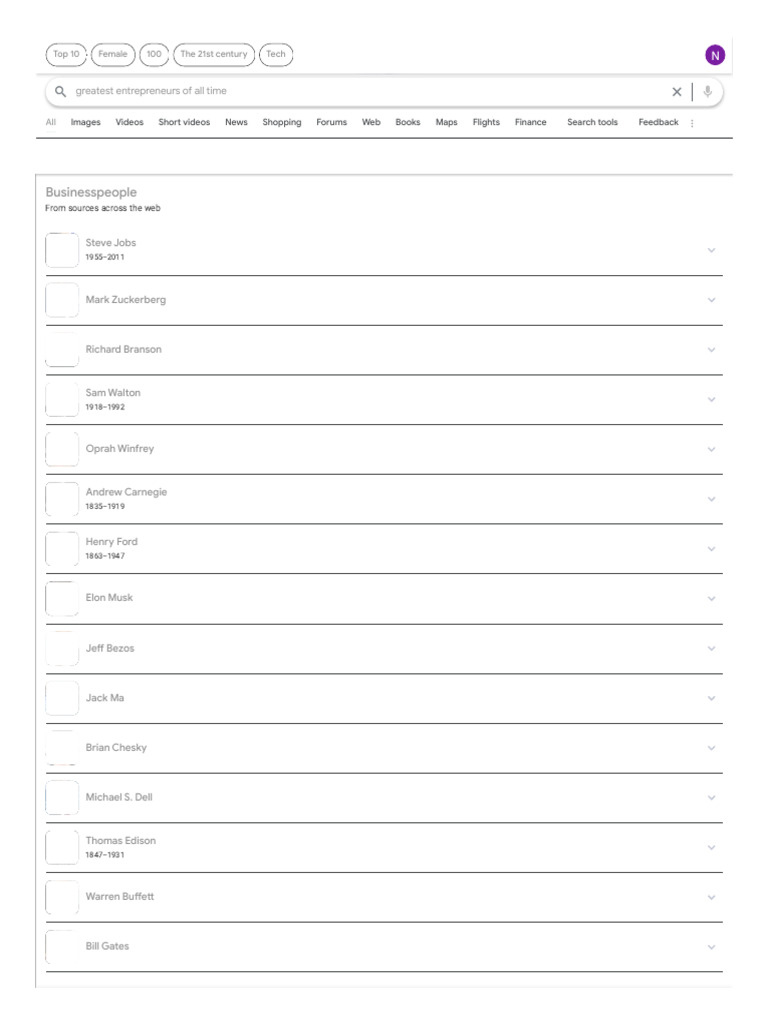 Greatest Entrepreneurs of All Time - Google Search | PDF | Elon Musk ...