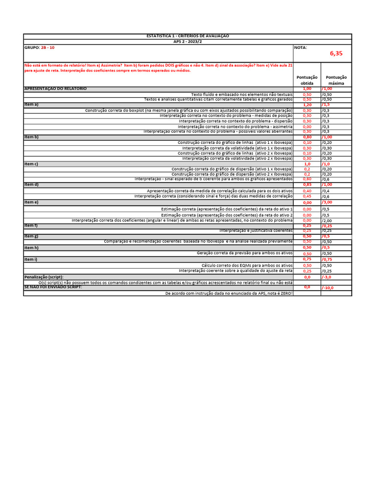 Rubrica Aps Estat | PDF | Análise estatística | Ensino de Matemática