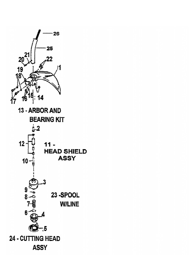 Green Machine Parts Manual 1930 | PDF | Piston | Axle