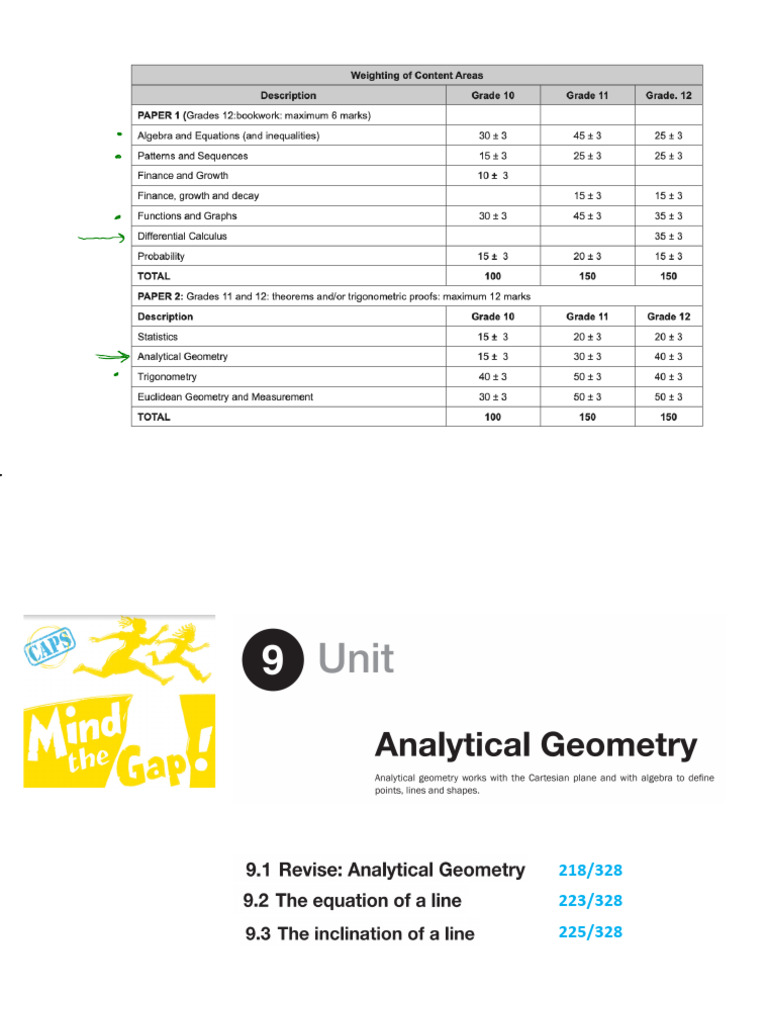 23 January - Analitical Geometry - 1 | PDF