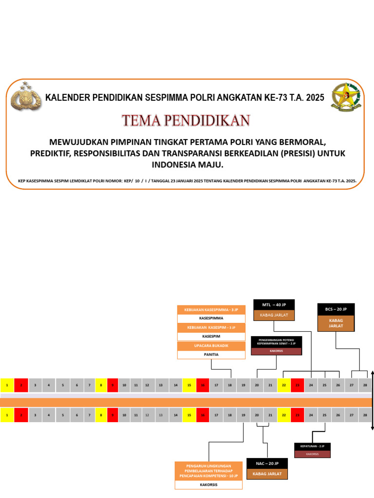 Kalender Pendidikan SESPIMMA POLRI 2025 | PDF
