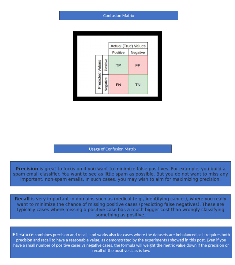 ML Confusion Matrix | PDF