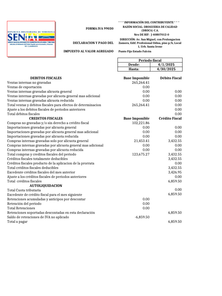 Droca 2 | PDF | Impuesto al valor agregado | Economias