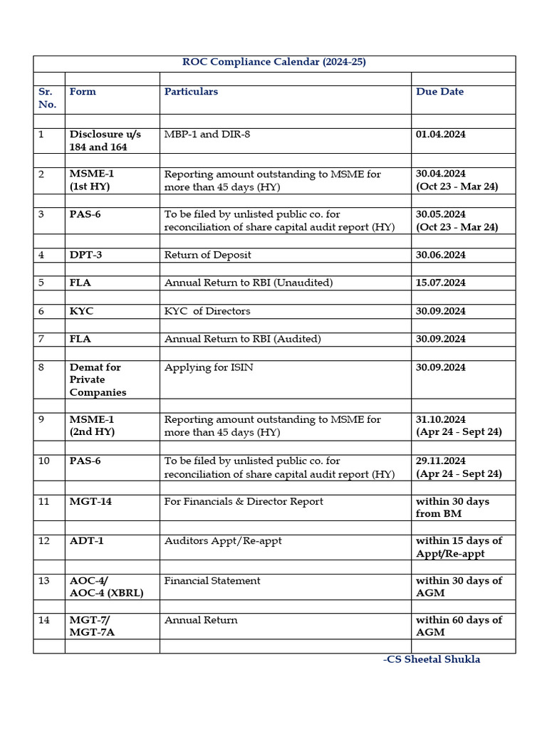 ROC Compliance Calendar 2024-25 | PDF