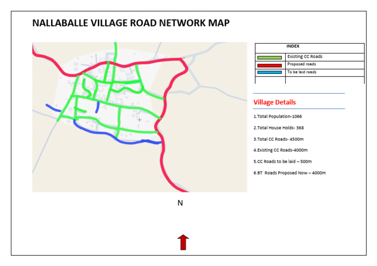 Nallaballe 1 VILLAGE ROAD NETWORK MAP | PDF