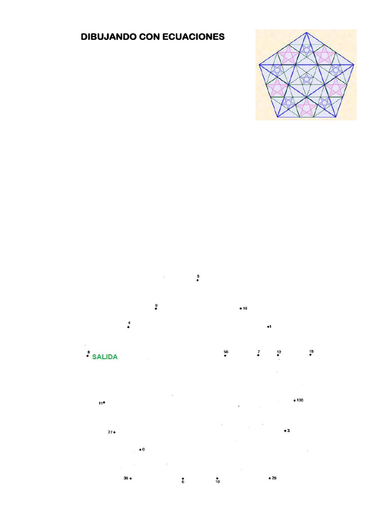 Dibujando Con Ecuaciones: Observaciones | PDF