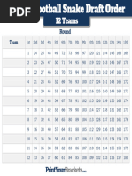 12-Team Snake Draft Order Guide | PDF