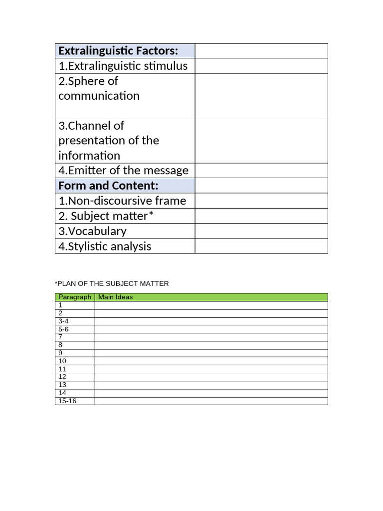 Extralinguistic Factors Exercise To Fill | PDF