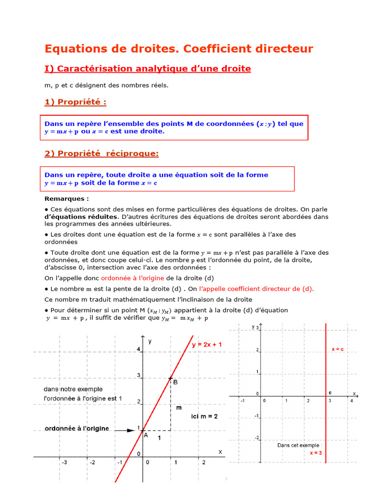 Coefficient directeur d'une droite | PDF | Coordonnées cartésiennes ...