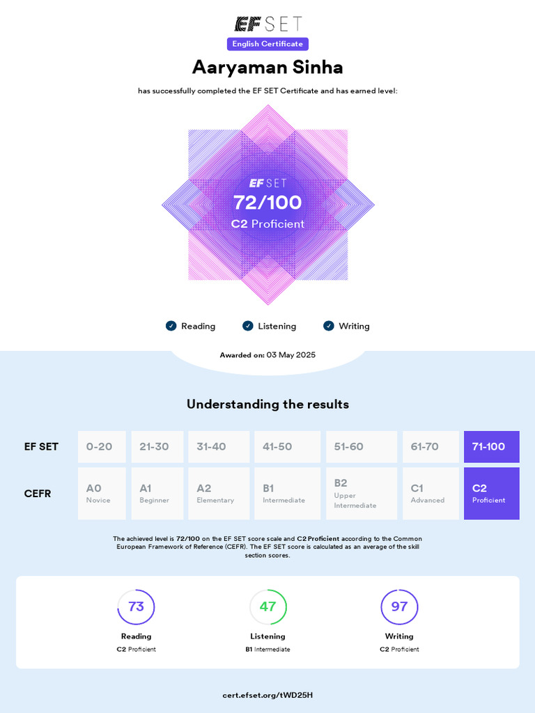 EF SET Certificate | PDF