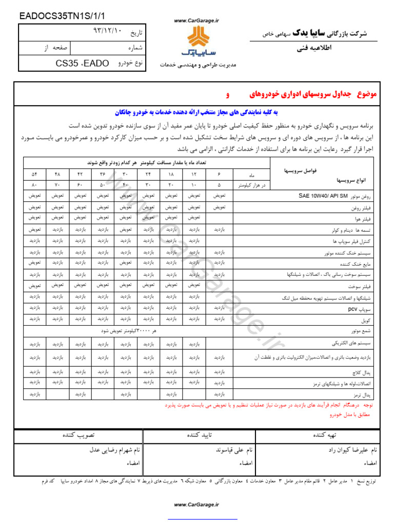 Tables Maintenance and Service Changan EADO | PDF